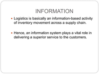 FUNCTIONS OF LOGISTICS MANAGEMENT AND OUTSOURCING | PPTX