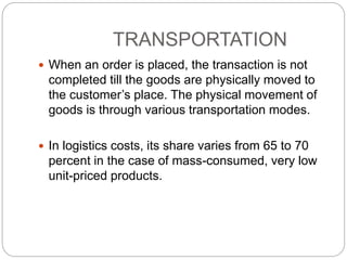 FUNCTIONS OF LOGISTICS MANAGEMENT AND OUTSOURCING | PPTX