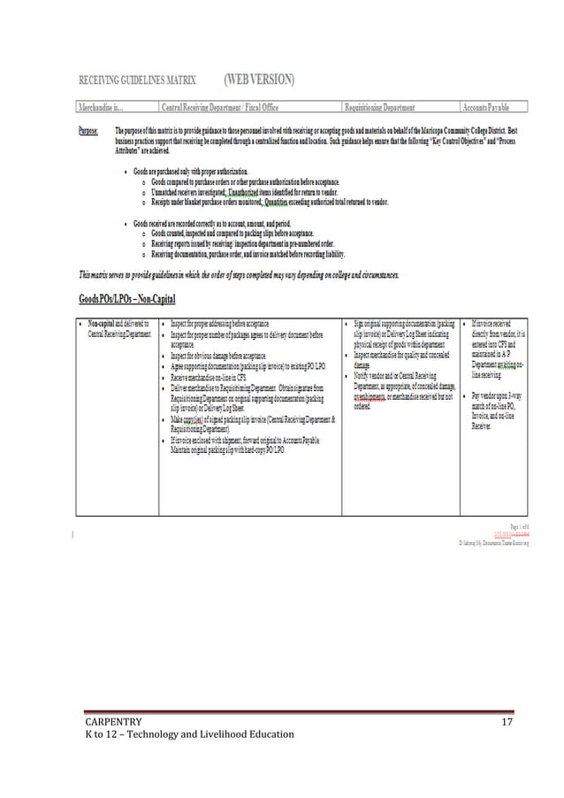 Carpentry Learning Module Grade 7 and Grade 8 Explanatory Course | PDF