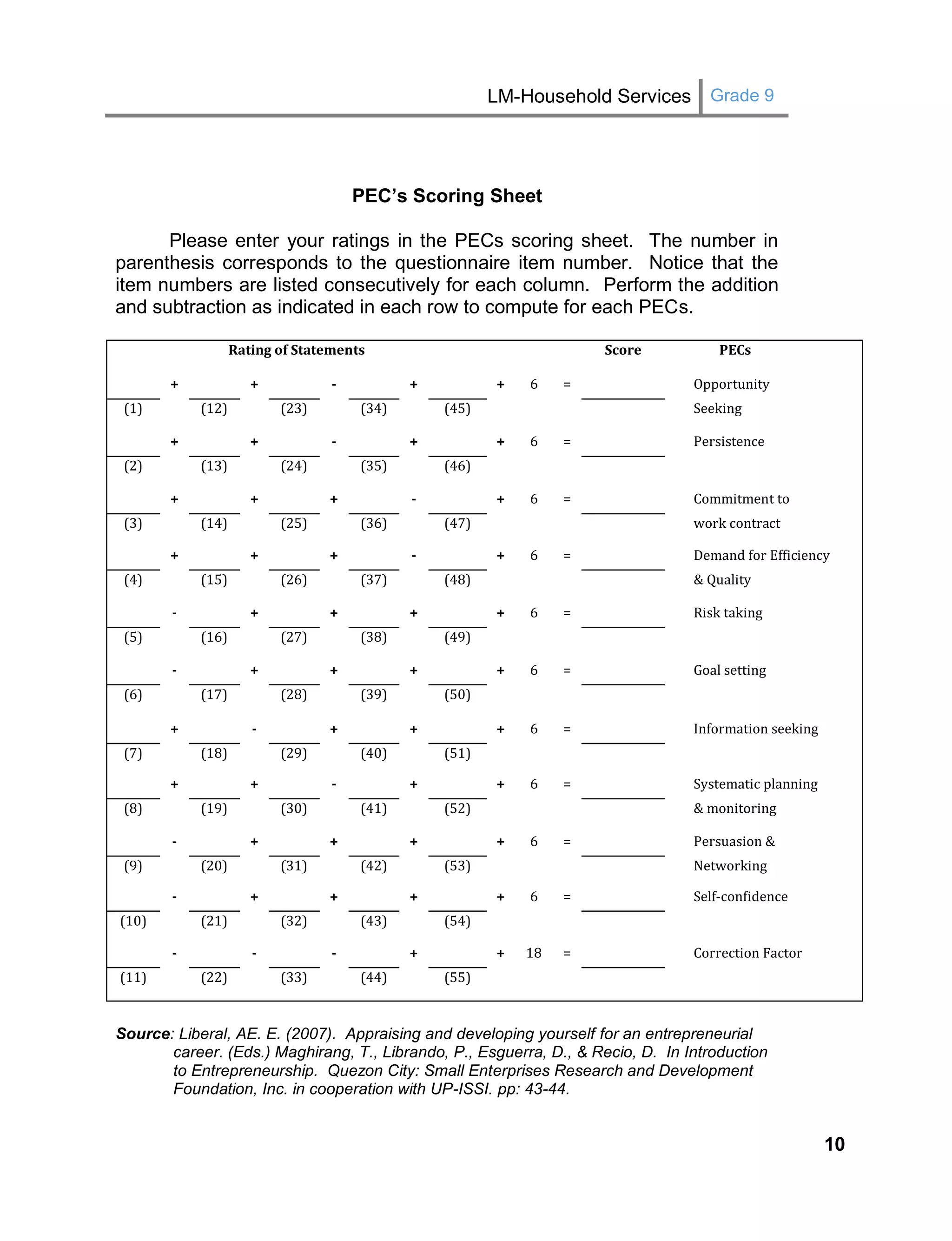 Lm household services-grade_9_1st and 2nd quarter | PDF
