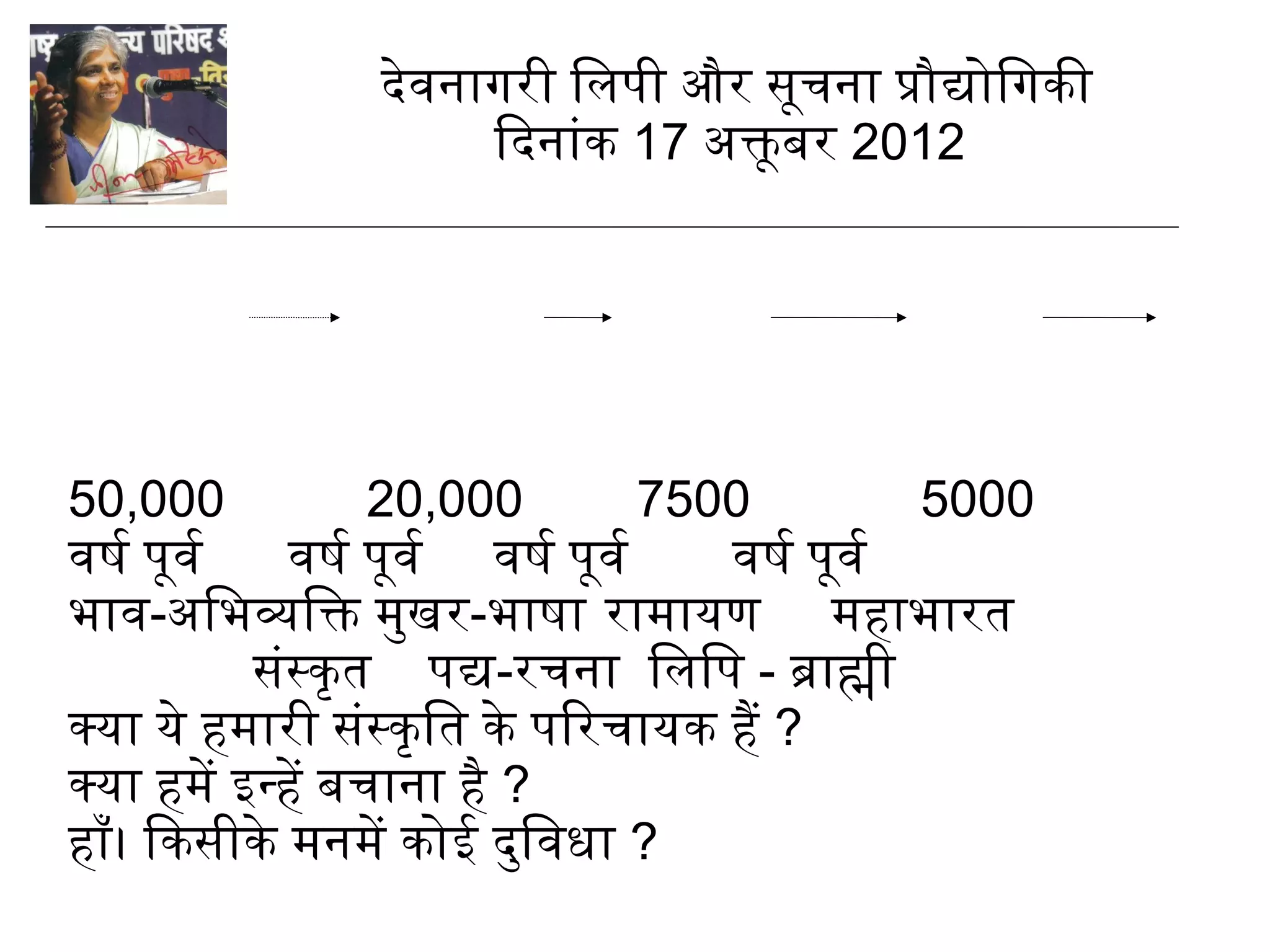 Lm presetation shabda brahma delhi 2012 | PPT