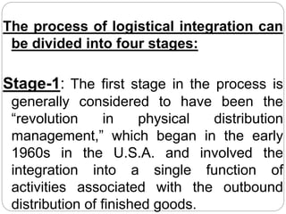 Logistics Management, BBA III Year Notes, Osmania University | PPT