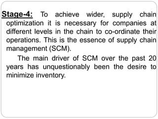 Logistics Management, BBA III Year Notes, Osmania University | PPT