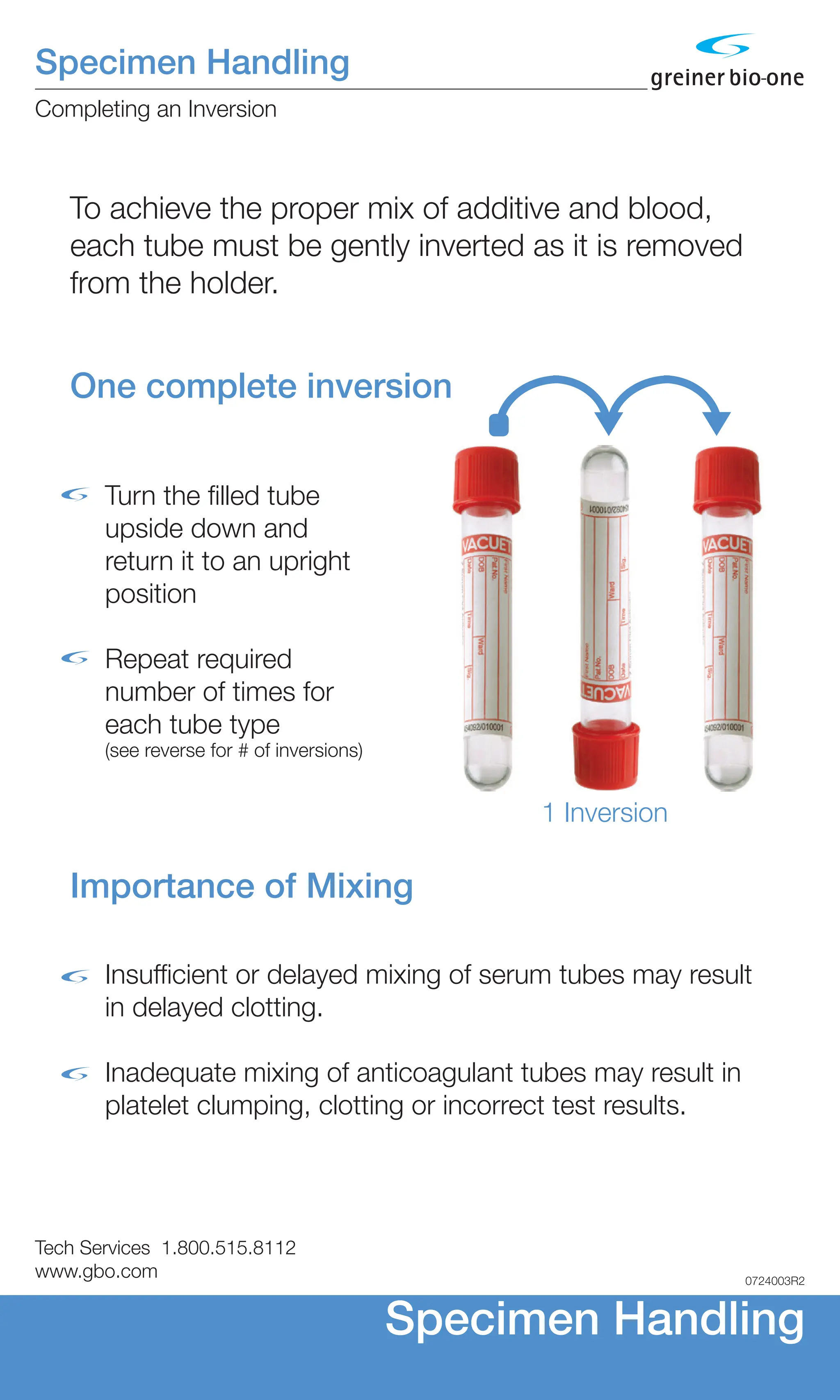 LM-WEB-INS-011.UN-Griener-tube-chart-and-order-of-draw.pdf