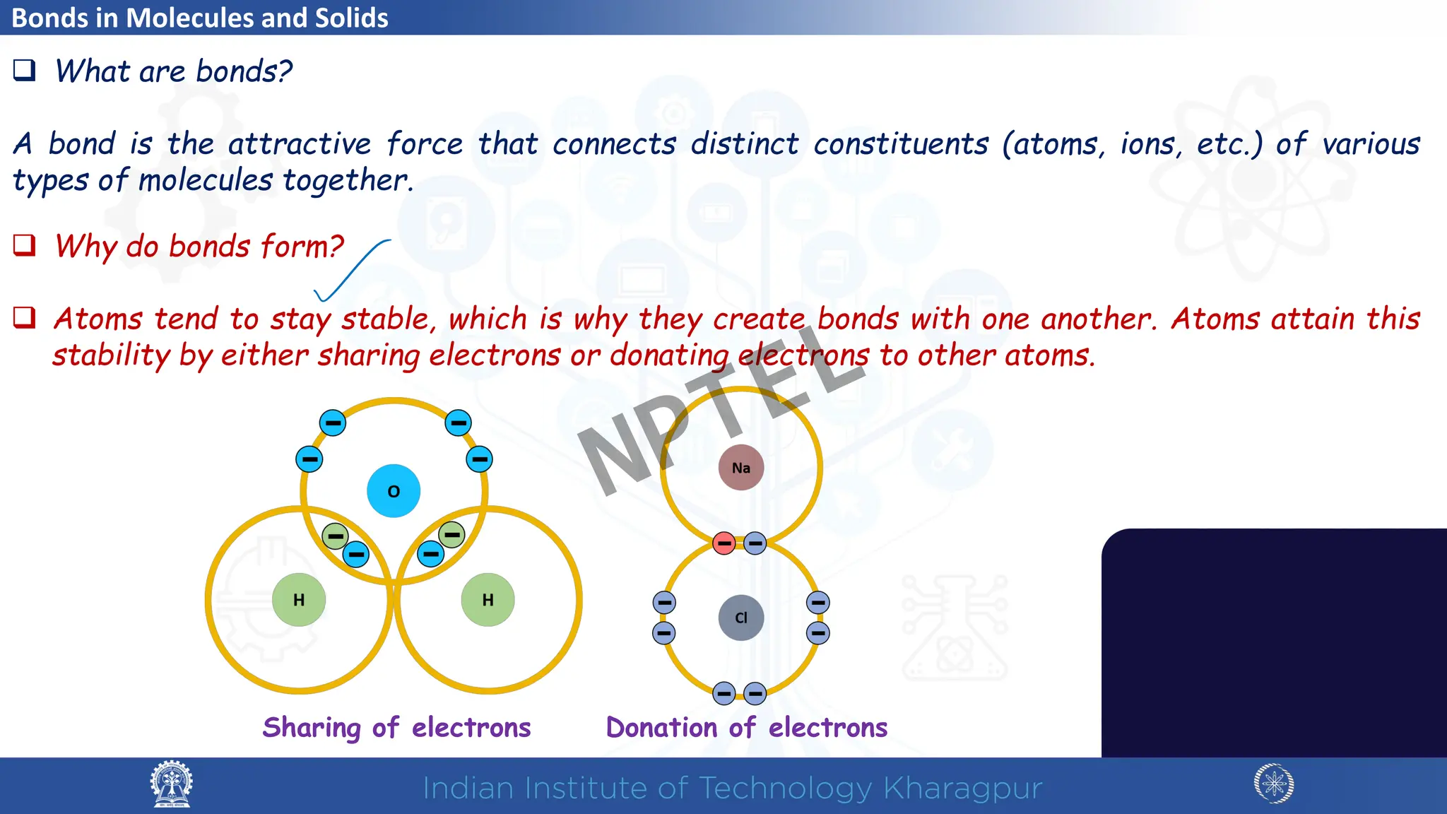 Physics devices function property MATERIALS.pdf