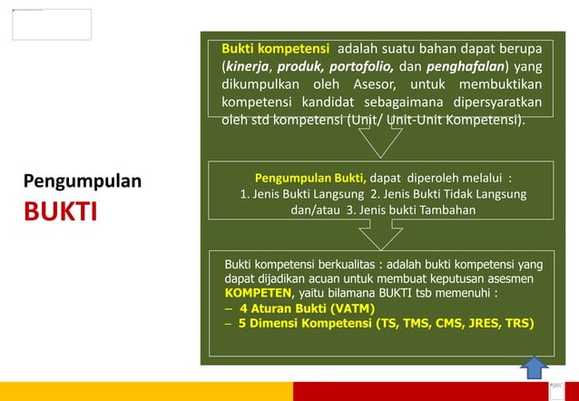 LM 02. CBT & CBA. New.pptx