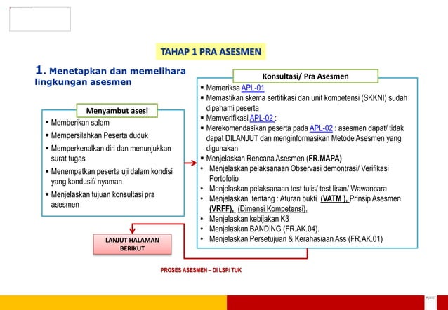 LM 02. CBT & CBA. New.pptx