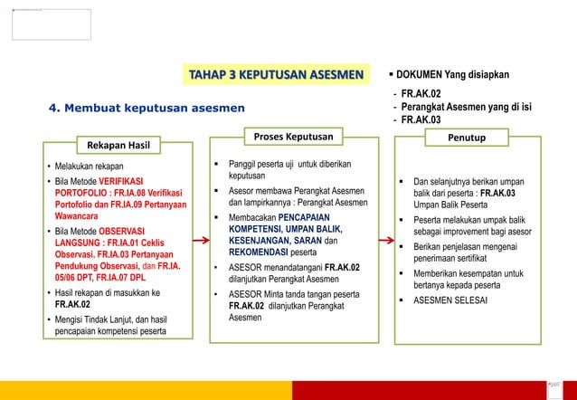 LM 02. CBT & CBA. New.pptx