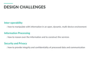 Deployment of Smart Spaces in the Internet of Things: Overview of ...
