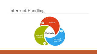 LM1 - Computer System Overview, system calls | PPT | Free Download