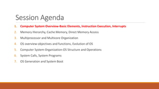LM1 - Computer System Overview, system calls | PPT