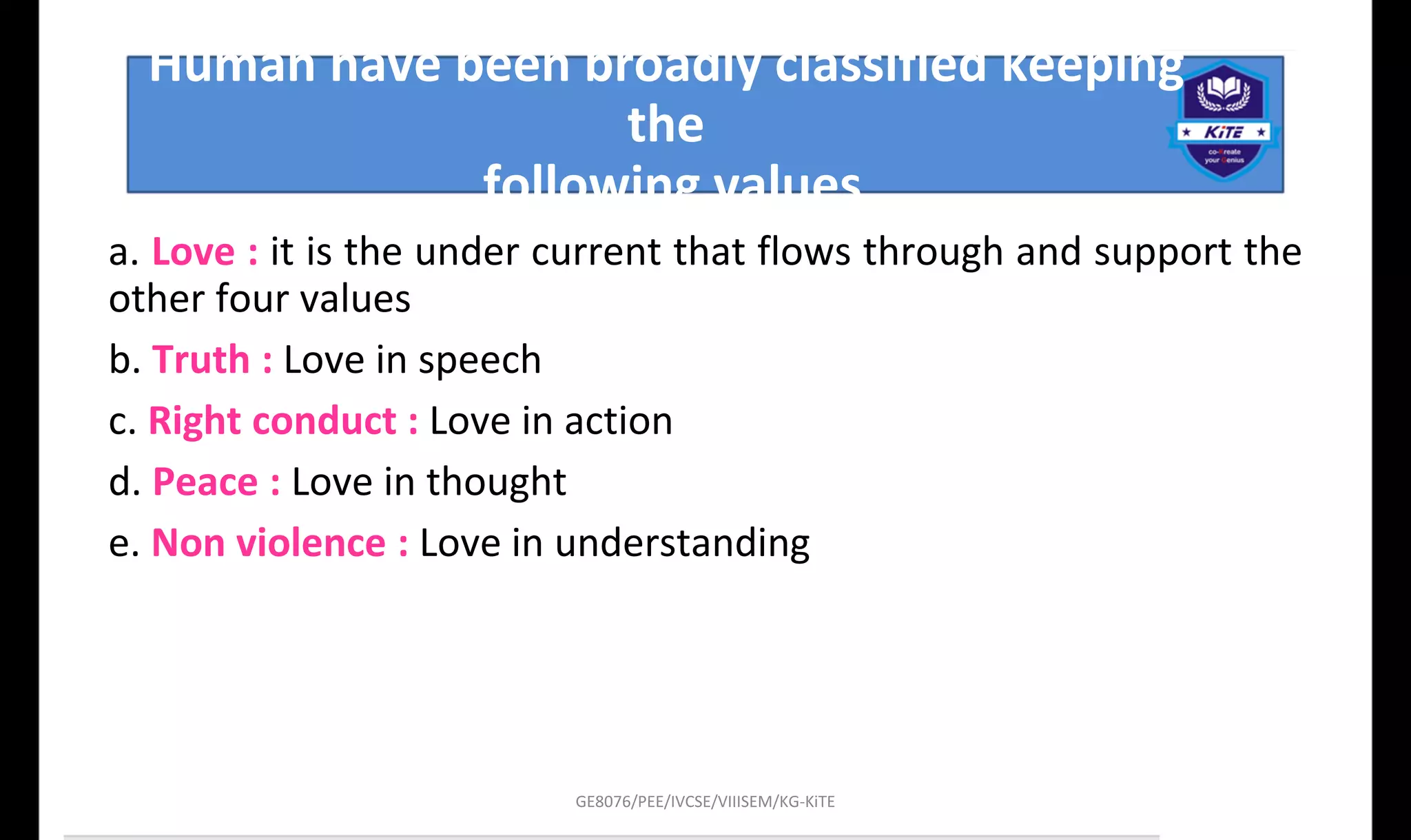 LM 1 - Human Values_Moral Values & Ethics_Integrity_Work Ethics (1).pptx