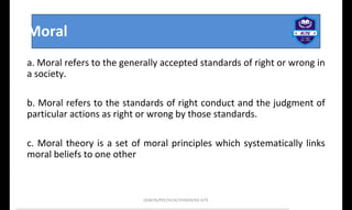 LM 1 - Human Values_Moral Values & Ethics_Integrity_Work Ethics (1).pptx