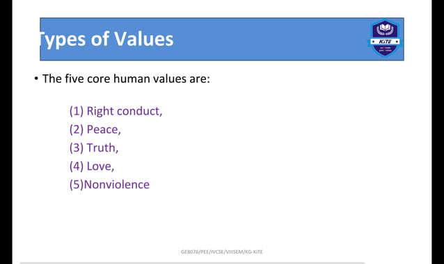 LM 1 - Human Values_Moral Values & Ethics_Integrity_Work Ethics (1).pptx