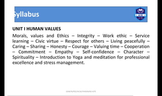 LM 1 - Human Values_Moral Values & Ethics_Integrity_Work Ethics (1).pptx