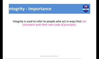 LM 1 - Human Values_Moral Values & Ethics_Integrity_Work Ethics (1).pptx