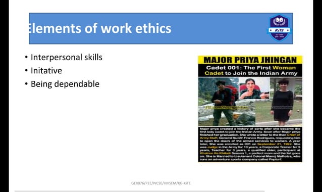 LM 1 - Human Values_Moral Values & Ethics_Integrity_Work Ethics (1).pptx