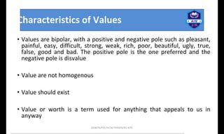 LM 1 - Human Values_Moral Values & Ethics_Integrity_Work Ethics (1).pptx