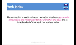 LM 1 - Human Values_Moral Values & Ethics_Integrity_Work Ethics (1).pptx