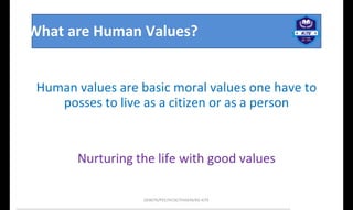 LM 1 - Human Values_Moral Values & Ethics_Integrity_Work Ethics (1).pptx