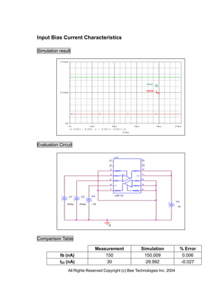 SPICE MODEL of LM119J/883 in SPICE PARK | PDF