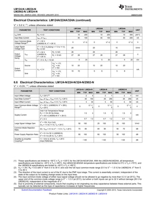 Lm124 n | PDF