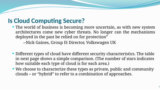Cloud Computing Security Essentials for beginners | PPT