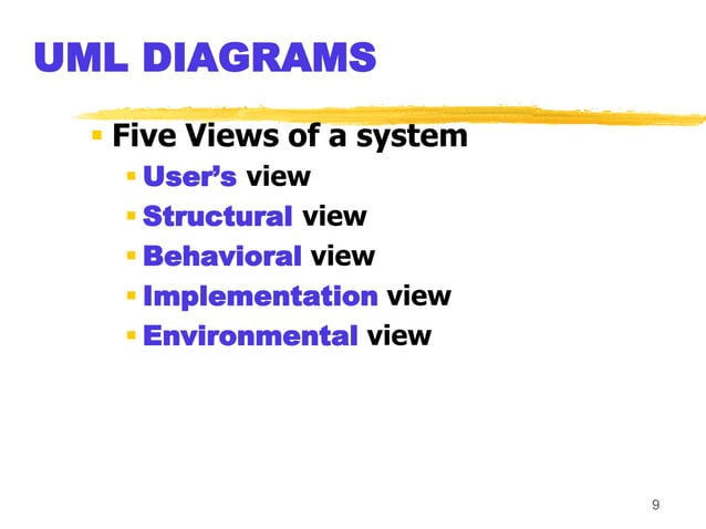 UML Diagrams, examples, descriptions and tutorials | PPT | Programming Languages | Computing