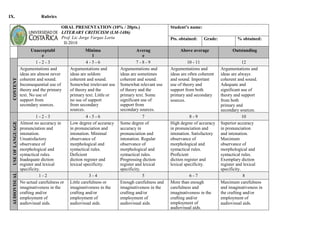 Literary CRiticism | PDF