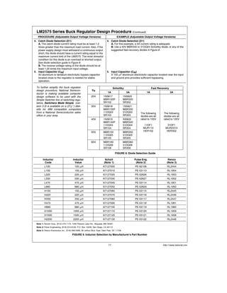 LM2575 Voltage Regulator Datasheet | PDF
