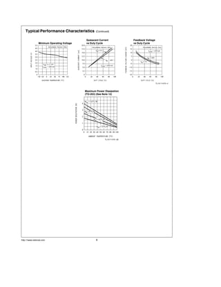 LM2575 Voltage Regulator Datasheet | PDF