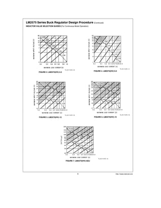LM2575 Voltage Regulator Datasheet | PDF | Consumer Electronics ...