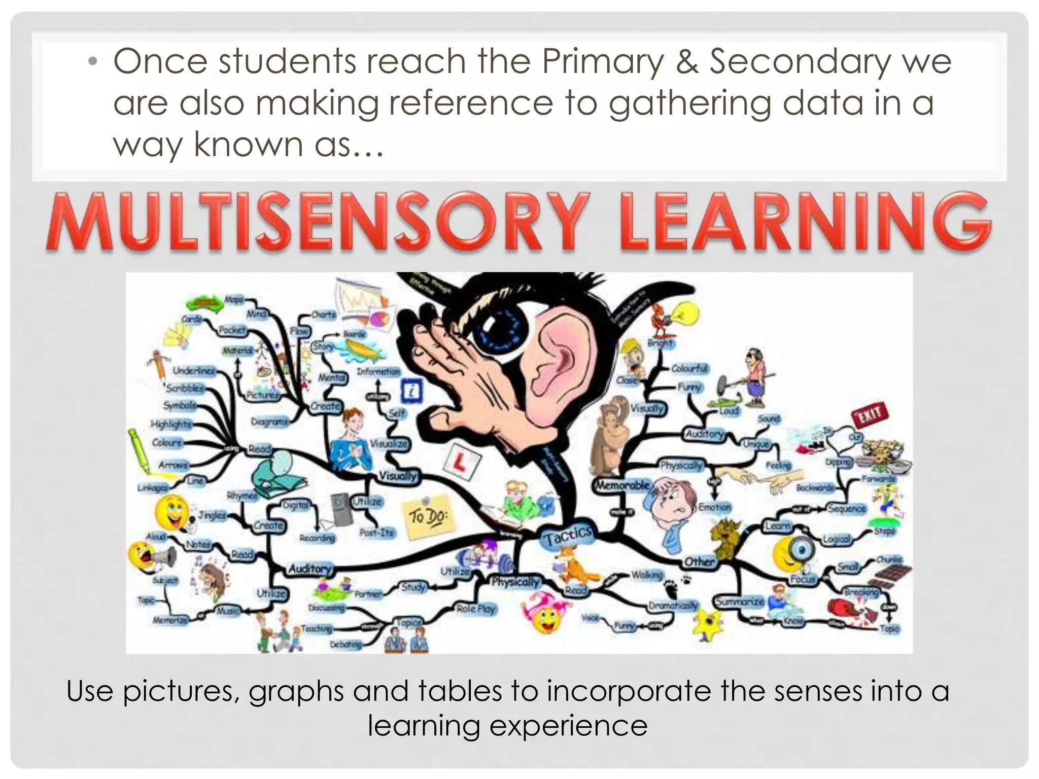 Multisensory Learning | PPTX