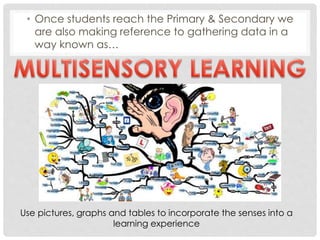 Multisensory Learning | PPTX