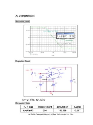 SPICE MODEL of LM311H in SPICE PARK | PDF