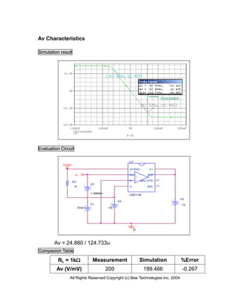 SPICE MODEL of LM311M in SPICE PARK | PDF