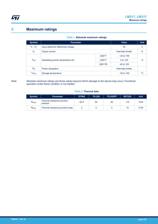 lm317d2 datasheet pdf.pdf