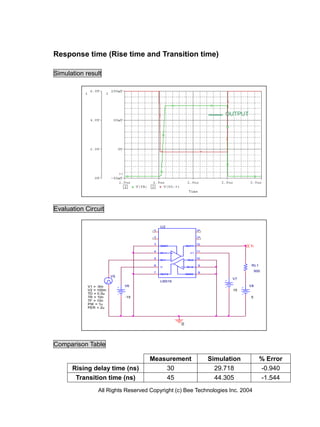 SPICE MODEL of LM319N in SPICE PARK | PDF