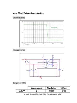 SPICE MODEL of LM319N in SPICE PARK | PDF