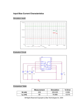 SPICE MODEL of LM319N in SPICE PARK | PDF