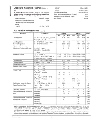 Lm 337 datasheet | PDF