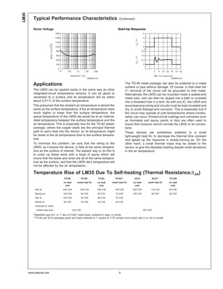 Lm35 | PDF