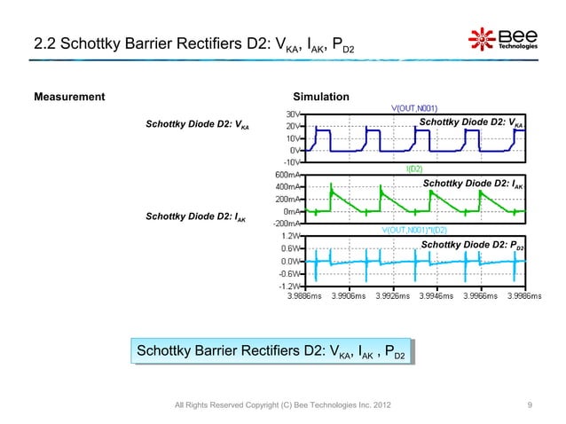 High Voltage Isolation Flyback Converter using LTspice | PPT