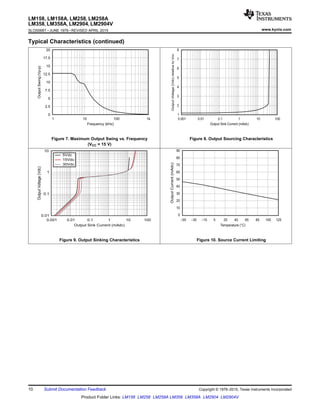 LM358 dual operational amplifier | PDF | Computer Software and ...