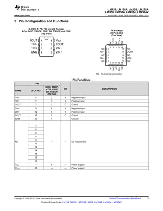 LM358 dual operational amplifier | PDF | Computer Software and ...