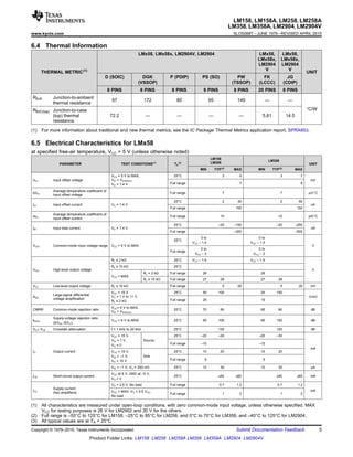 LM358 dual operational amplifier | PDF | Computer Software and ...