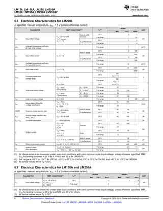 LM358 dual operational amplifier | PDF | Computer Software and ...