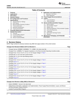 Lm386 | PDF
