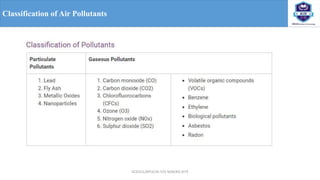 LM4 - Classification of air pollutants and their effect on human health ...