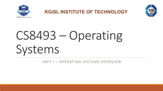 LM5 - Computer System Organization, OS (Structure & Operations).pptx